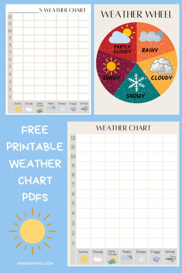 Free Printable Weather Chart PDFs for Kids