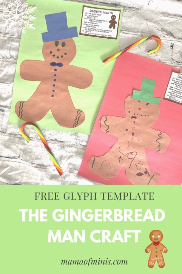 Gingerbread Man Glyph Craft for Kids - Mama of Minis