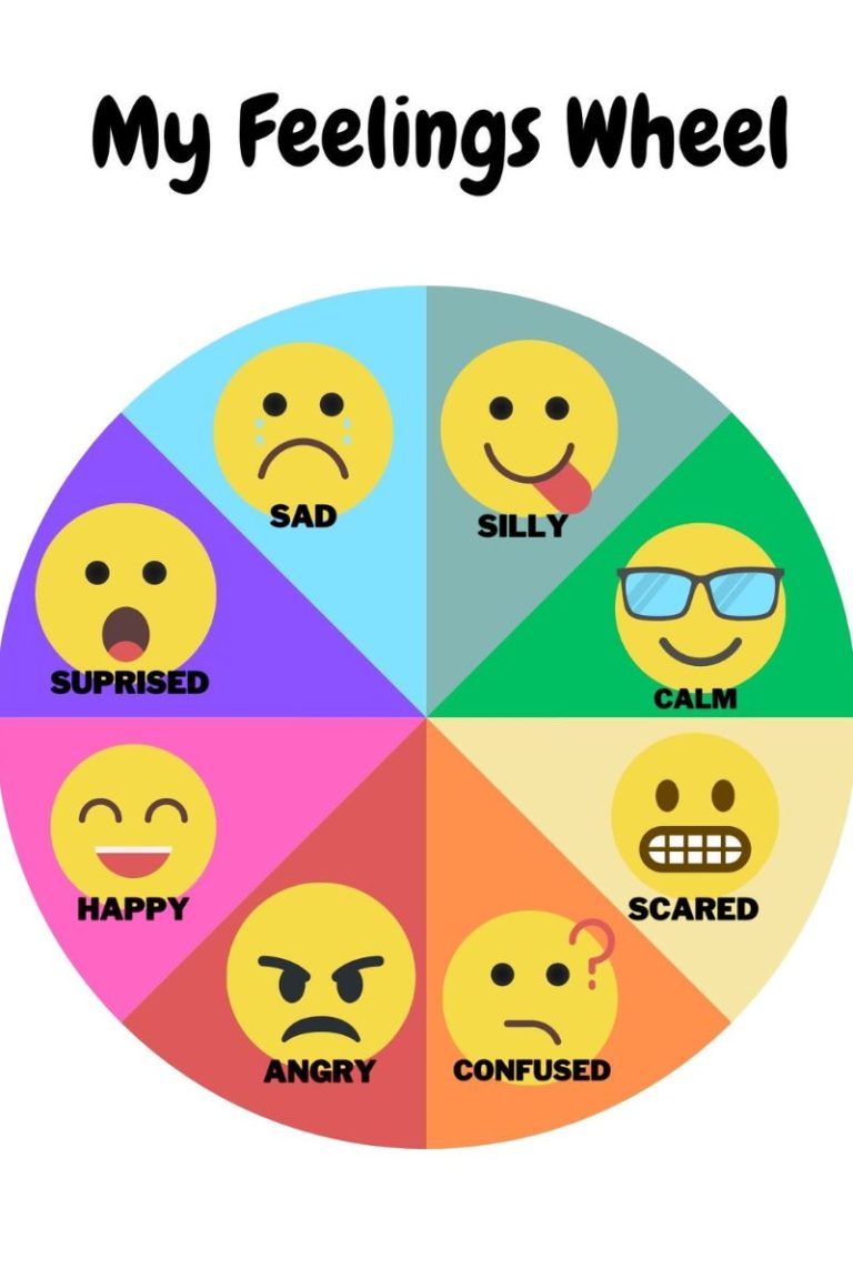 5 Fun and Free Printable Feelings Charts for Kids