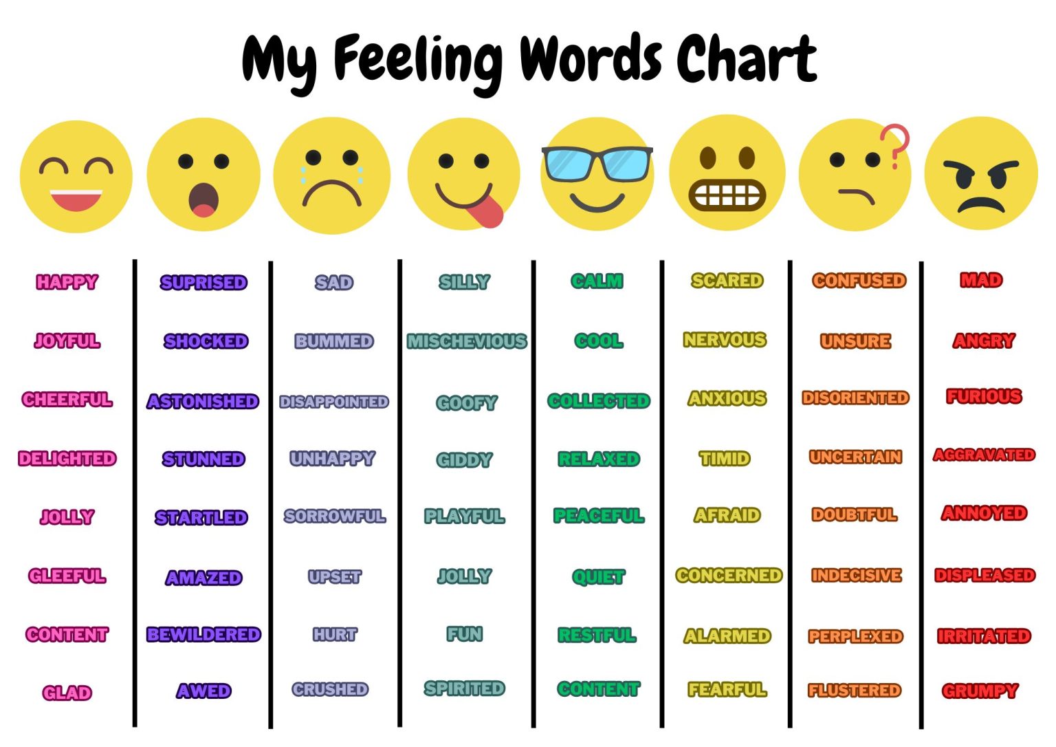 5 Fun and Free Printable Feelings Charts for Kids