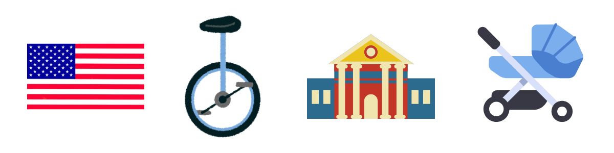 100 Ultimate Objects that Start with U