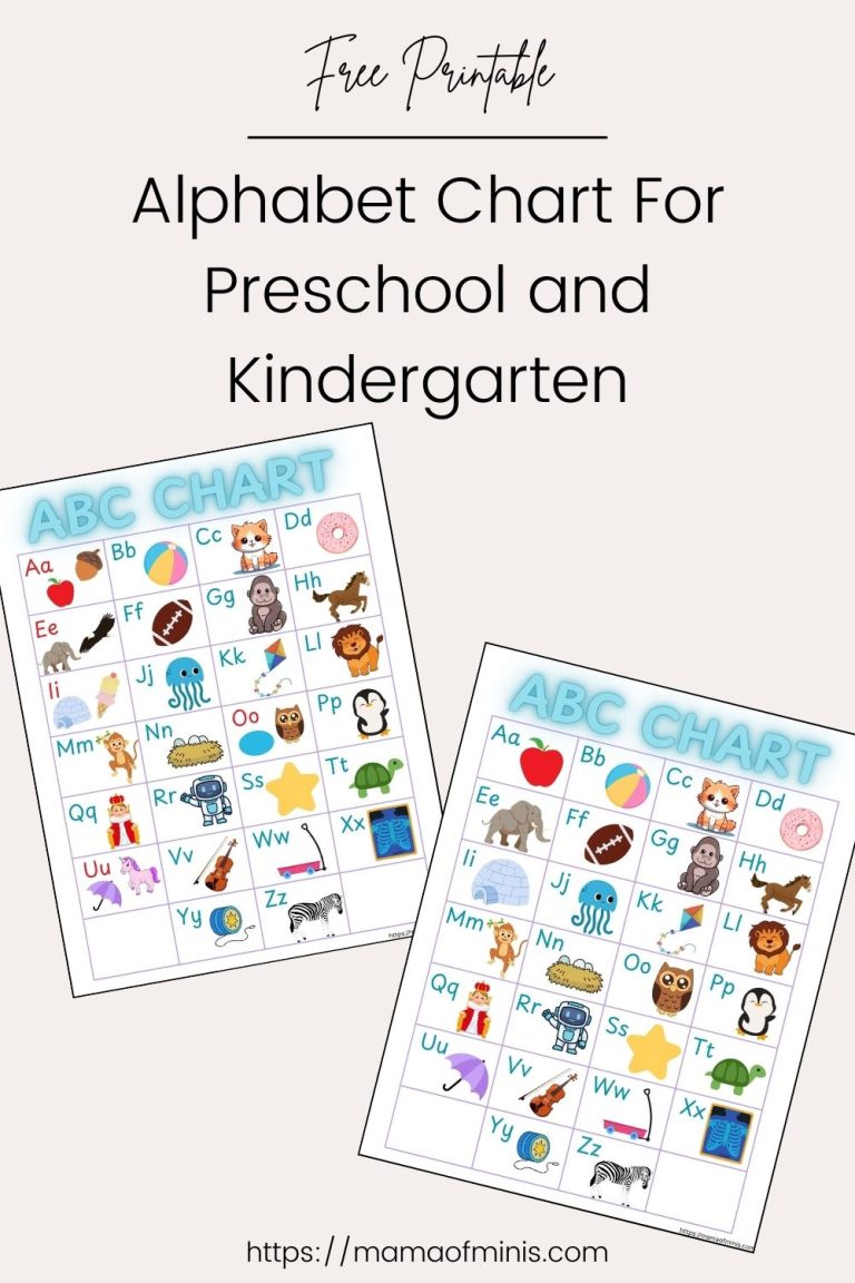 Free Printable ABC Chart for Kindergarten