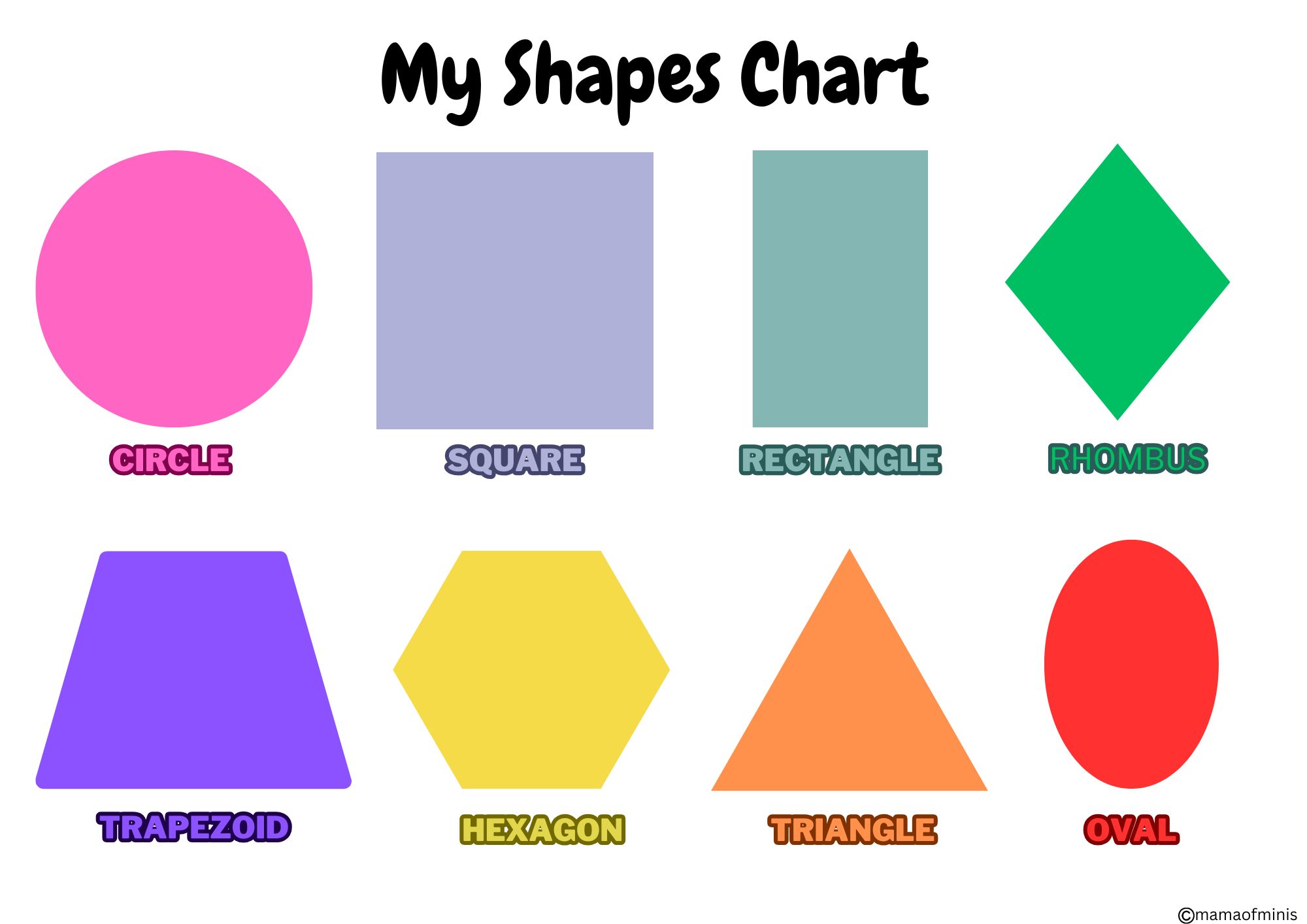 Free Printable Shapes Chart for Preschool